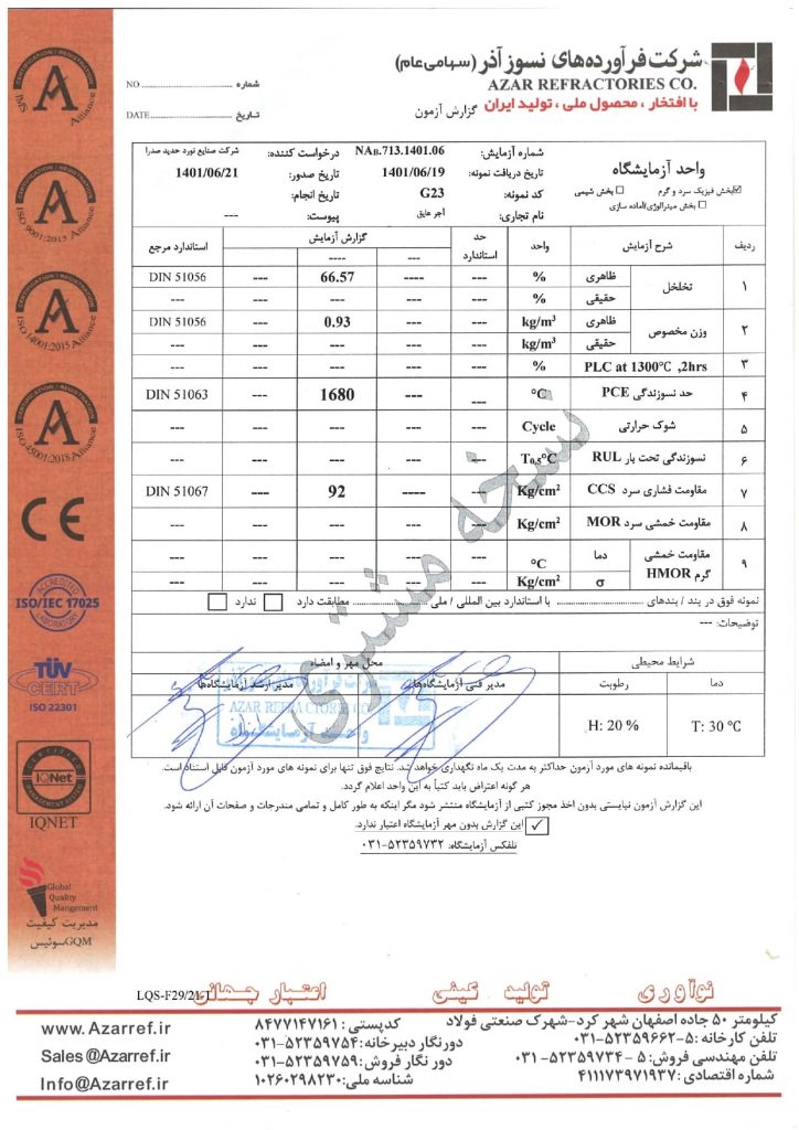Exhibitions and certificates - Sadra Far-Temperature Refractory ...
